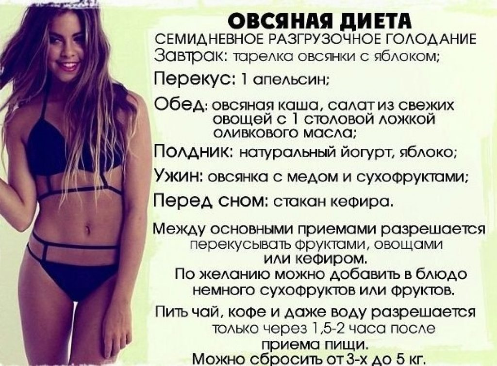 Диеты для Похудения Живота и Боков: Меню, ТОП-3 Диет + ОТЗЫВЫ