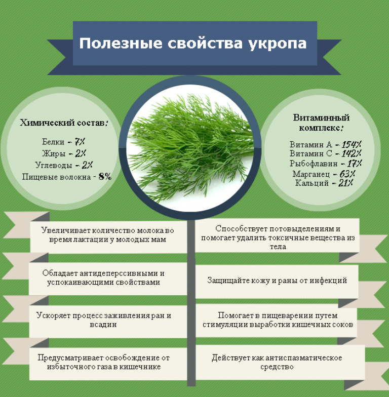 Очищение Кишечника от Шлаков Водой и Солью + 5 методик